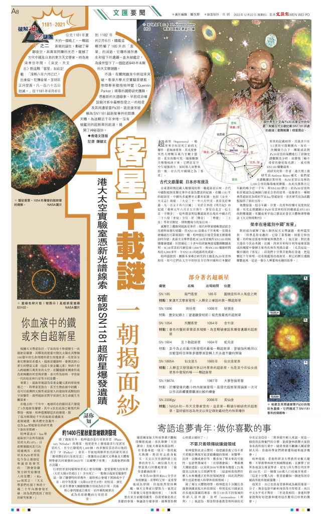 Prof. Parker & Dr. Ritter featured on Wenweipo for their identification ...